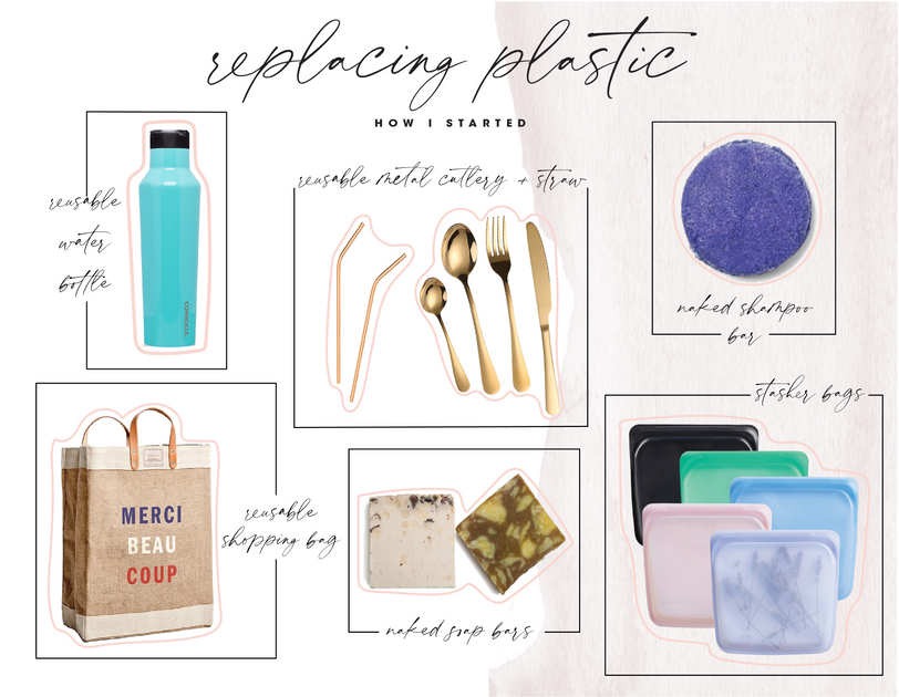 Quitting Plastic: The Basics – Aragma Swim